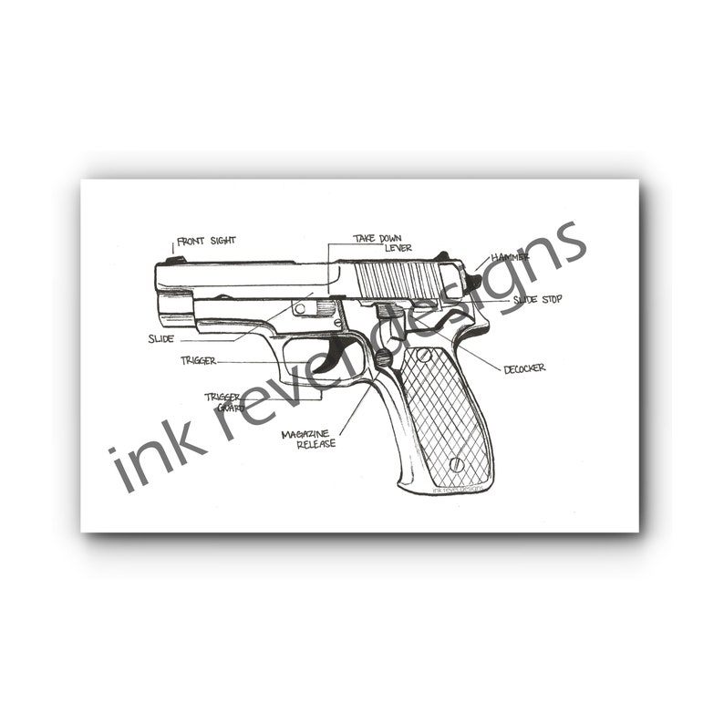 Anatomy of a Sig Sauer P226 Waterproof Decal Sticker sig - Etsy