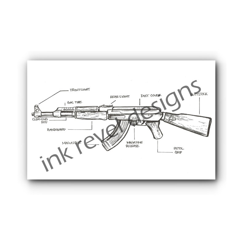Anatomy of a AK 47 Waterproof Decal Sticker AK47 Gun - Etsy