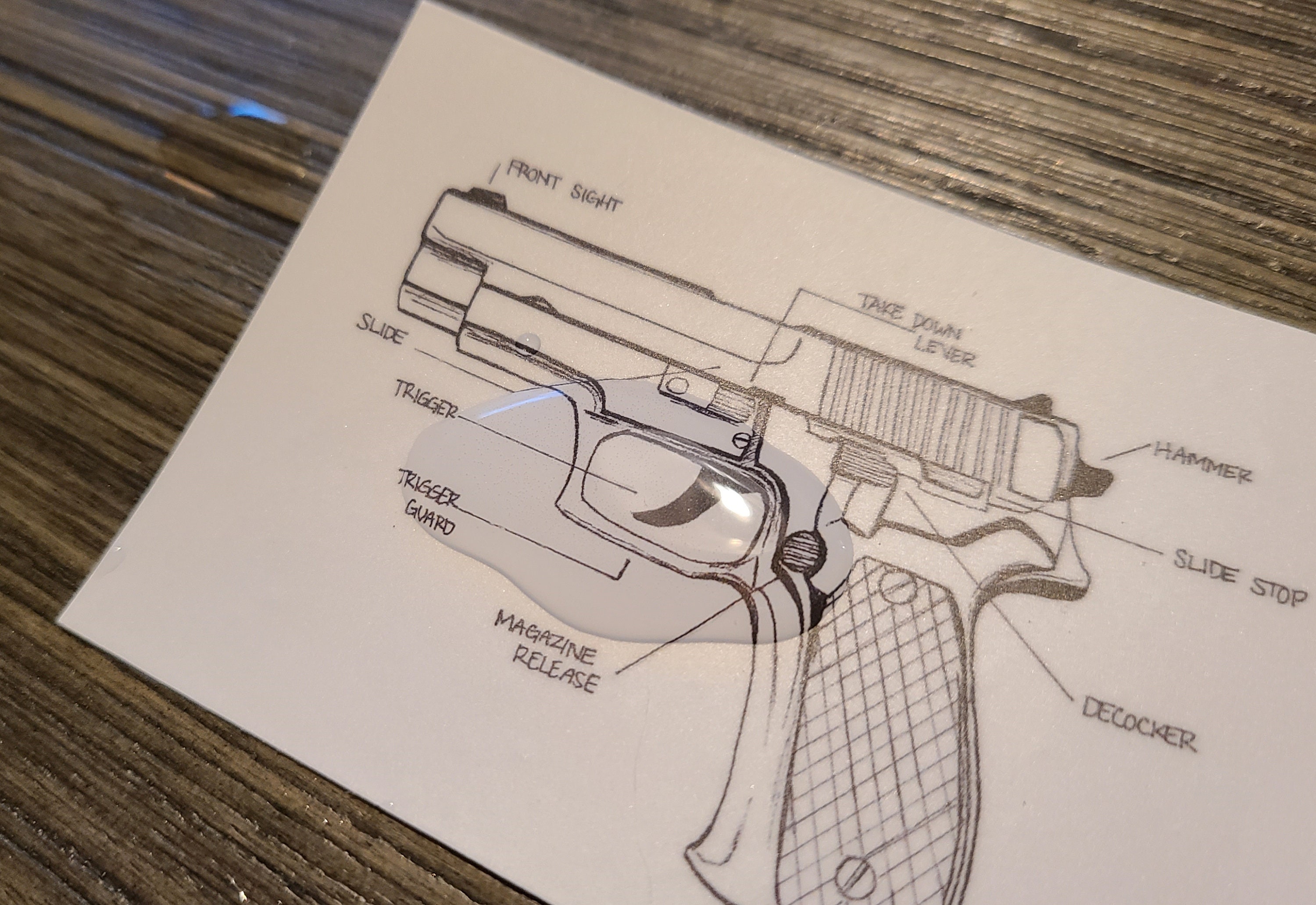 Anatomy of a Sig Sauer P226 Waterproof Decal Sticker sig Sauer Gun ...