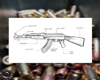 Anatomy of a Sig Sauer P365 Waterproof Decal Sticker sig Sauer Gun ...