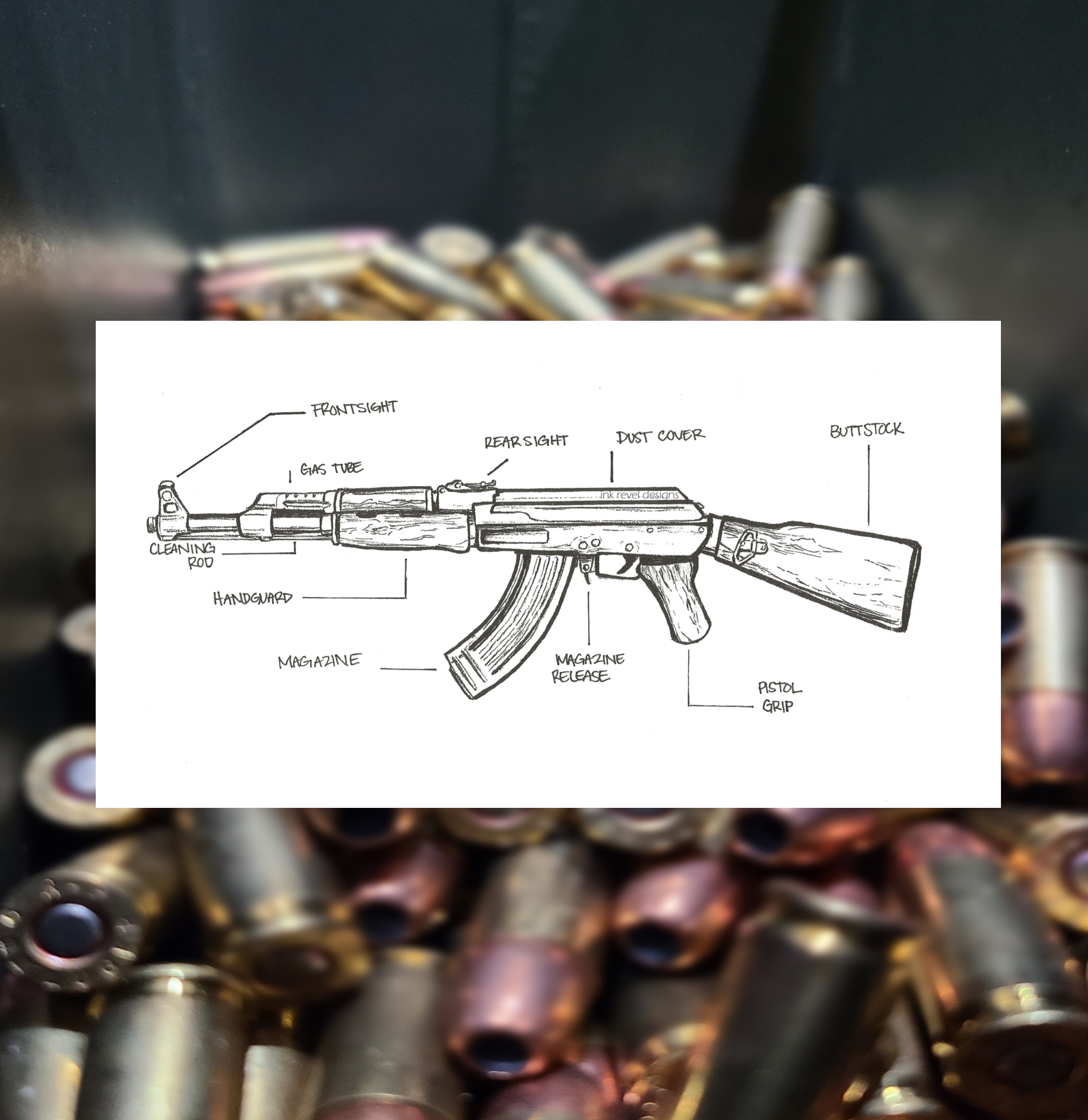 Anatomy of a AK 47 Waterproof Decal Sticker AK47 Gun - Etsy