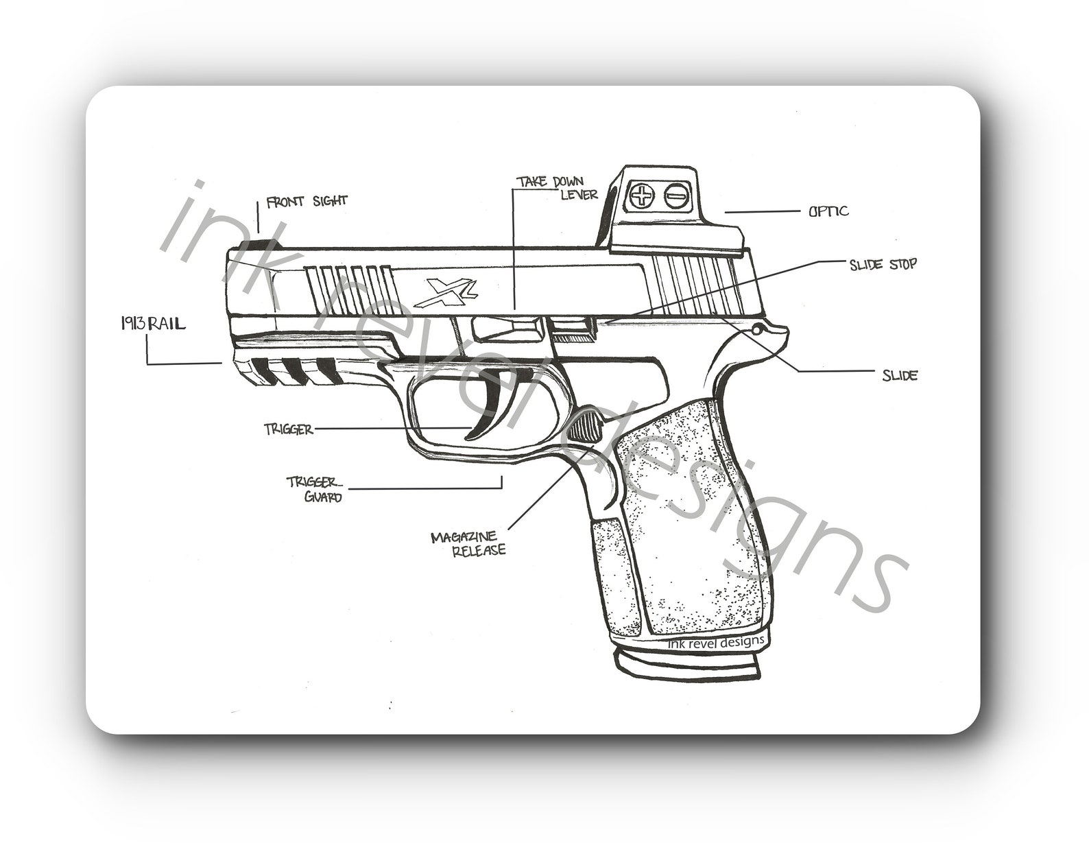 Anatomy of a Sig Sauer P365 Waterproof Decal Sticker sig Sauer Gun ...