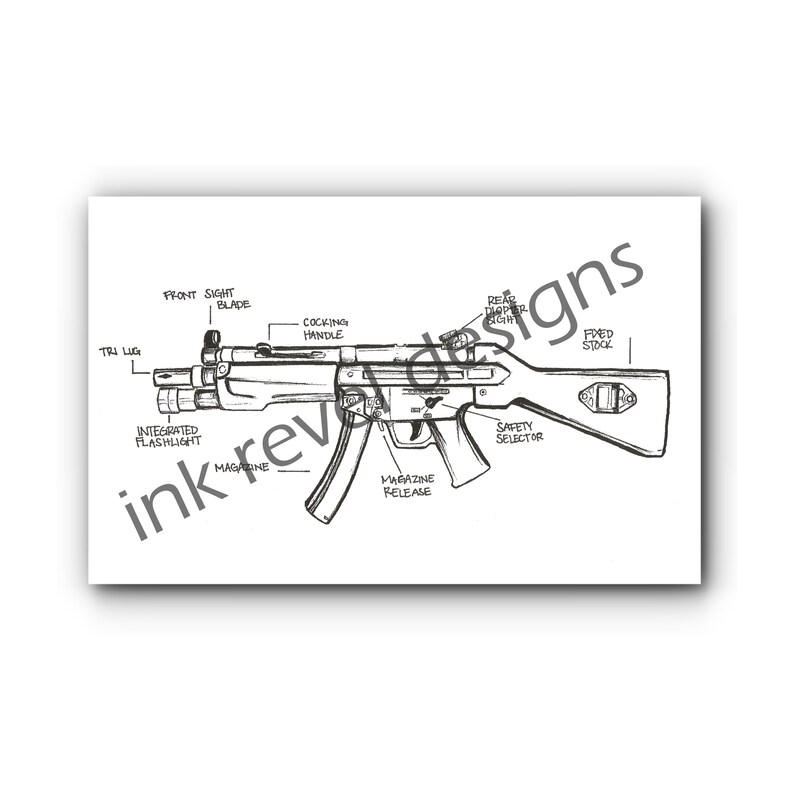 Anatomy of a MP5 - Waterproof Decal Sticker -MP5 Gun Sticker 2nd ...
