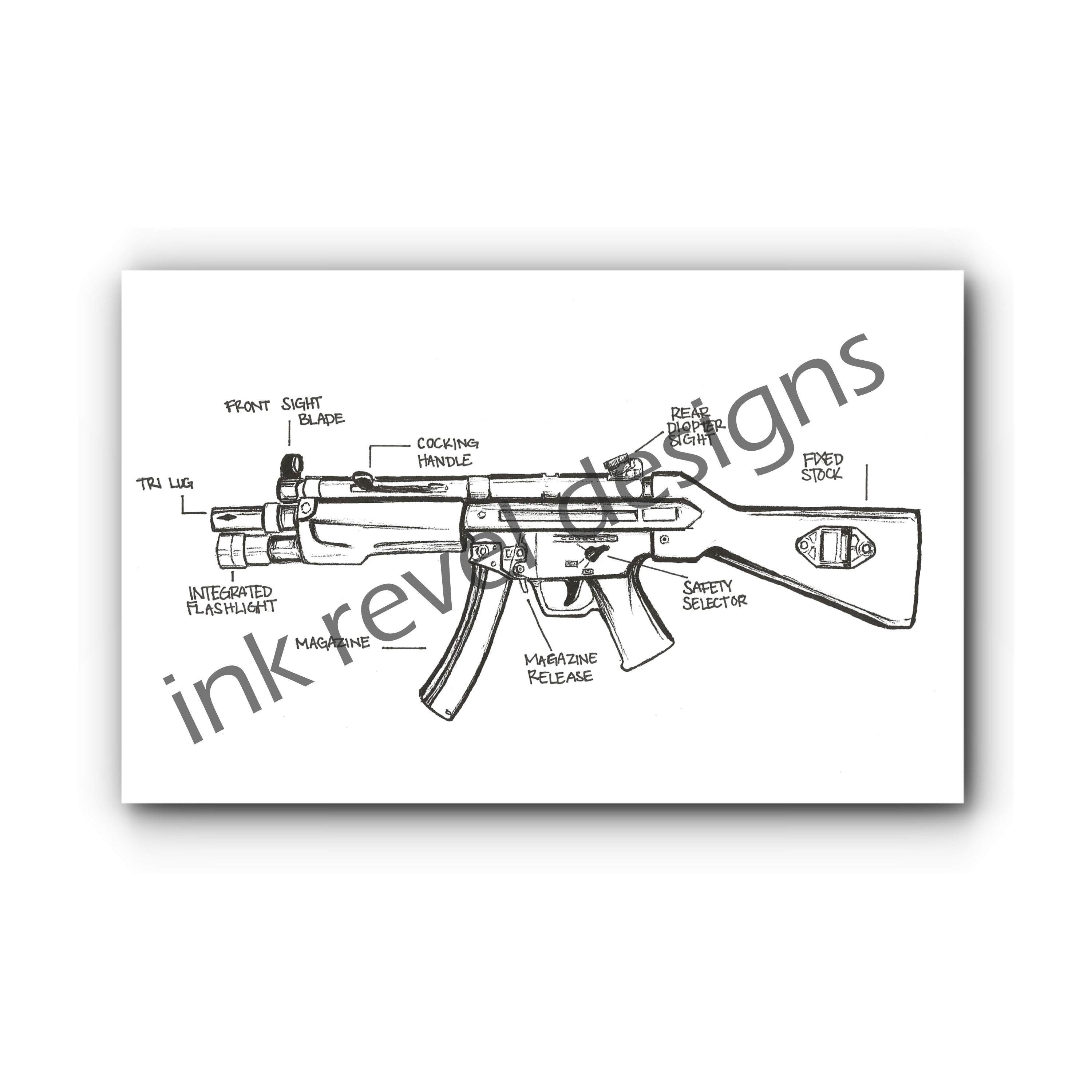 Anatomy of a MP5 - Waterproof Decal Sticker -MP5 Gun Sticker 2nd ...