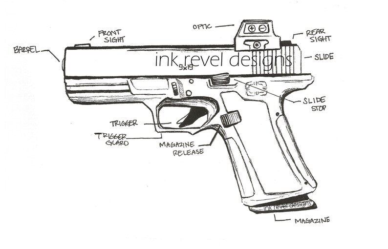 Anatomy of a GLOCK - Waterproof Decal Sticker -sig Sauer Gun Sticker ...