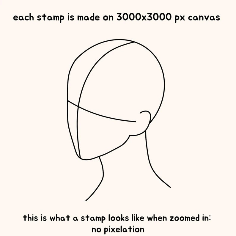 50 Head Gestures Procreate Stamps Brush Face Stamps Set for - Etsy