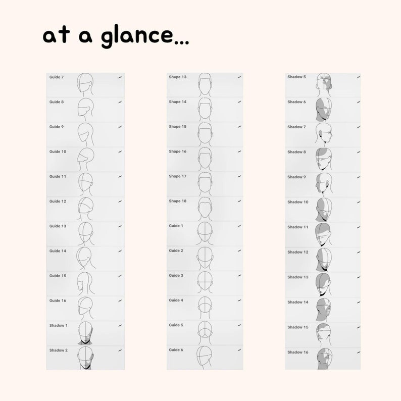 50 Head Gestures Procreate Stamps Brush Face Stamps Set for - Etsy