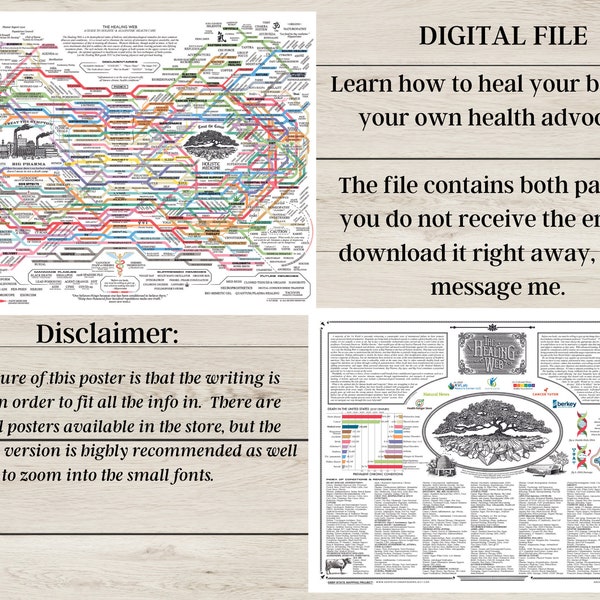 Healing Web Chart - Etsy