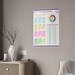 Cell Salt Tissue Salt Chart Poster - Etsy