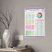Cell Salt Tissue Salt Chart Poster - Etsy