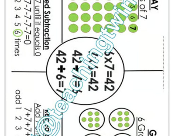 Multiplication, Math Symbols, Preschool, Divide, Multiply, Subtract ...
