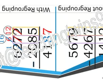 Subtraction With Regrouping Poem Anchor Chart hard Good Version 2 - Etsy UK