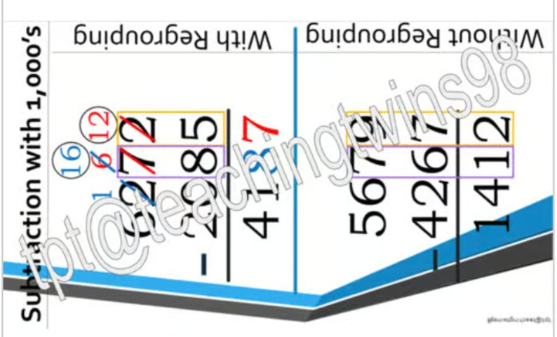 Subtraction Anchor Chart With and Without Regrouping - Etsy