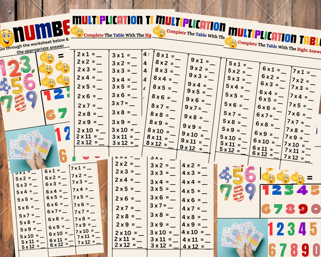 Multiplication Table Poster for Home Learning, Classroom Decor, Math ...