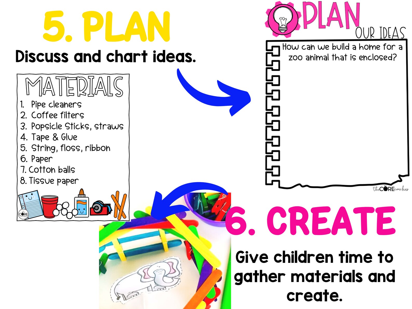 Zoo Prek STEM Challenge, Animals Preschool STEM - Etsy