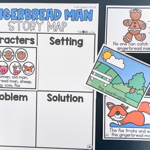 Gingerbread Man Circle Time Activities for Preschool - Etsy