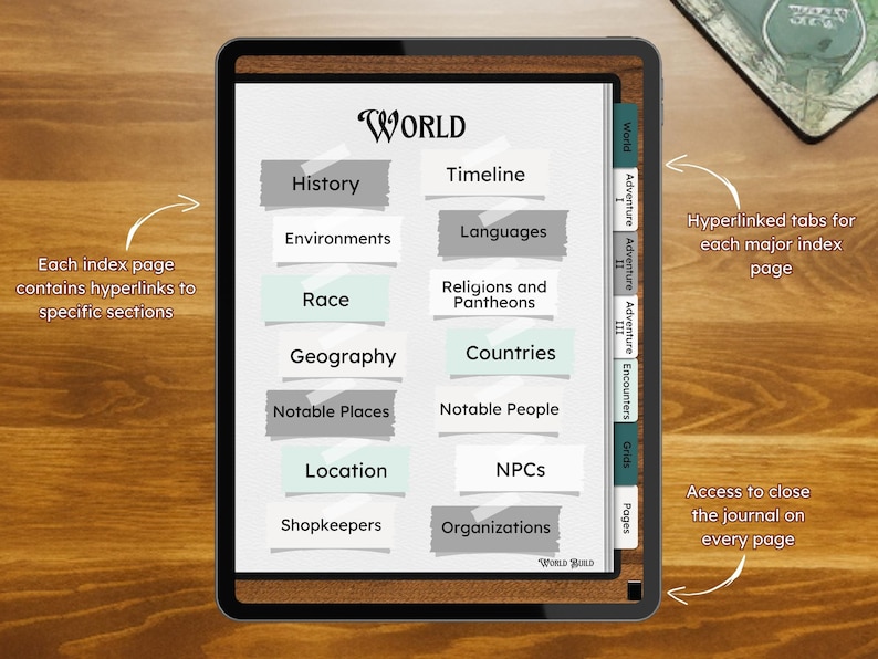 Dnd DM Digital Journal for World Building Dungeons and Dragons Dungeon ...