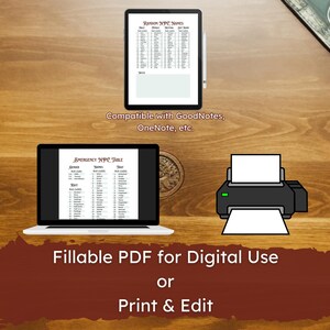 D&D Dm Npc Bundle - Dnd Roll Charts - Cards for Npcs Monsters and ...