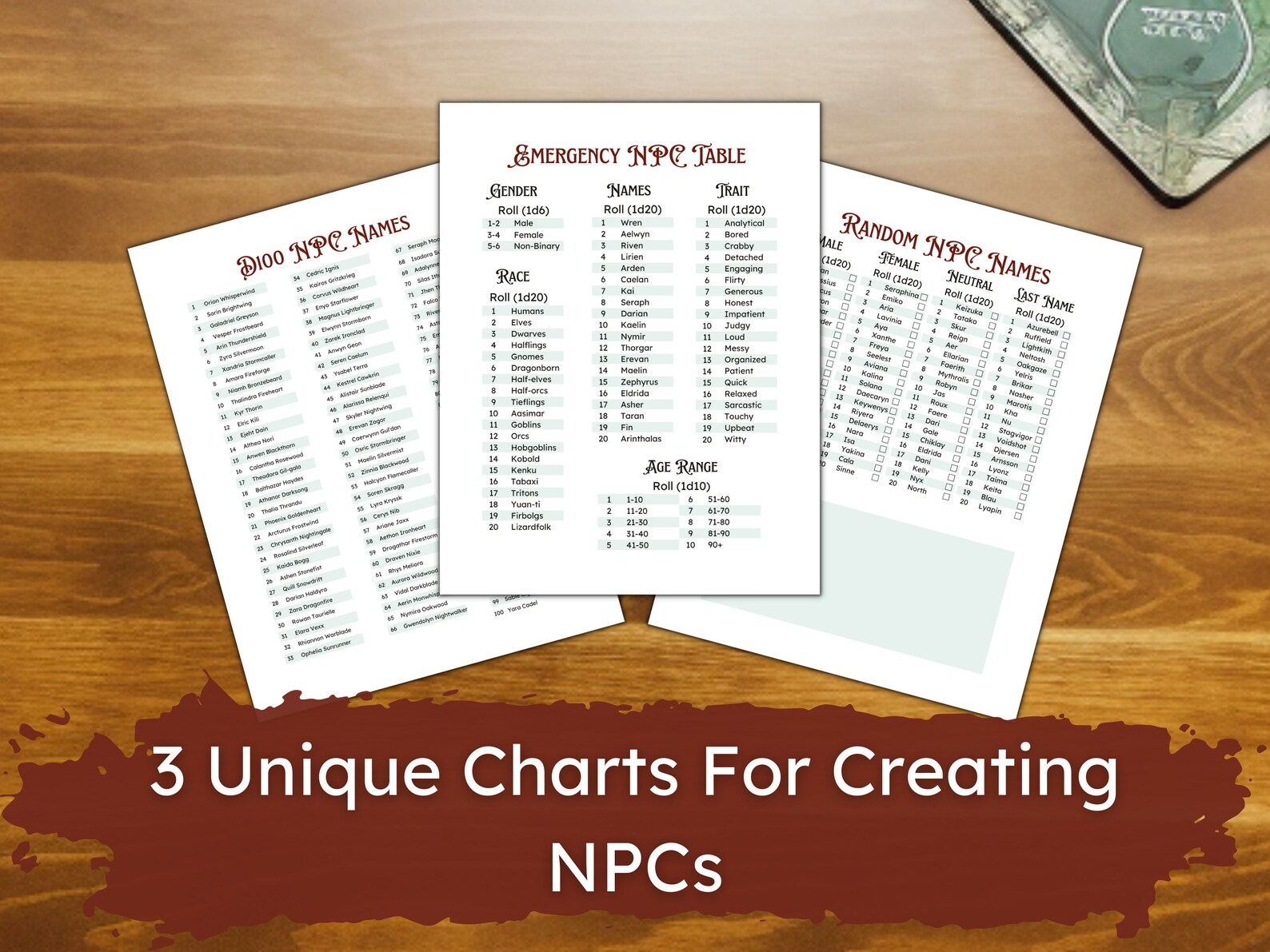 Quick NPC Roll Charts/creations Tools for Dms - Dnd Dungeons & Dragons ...