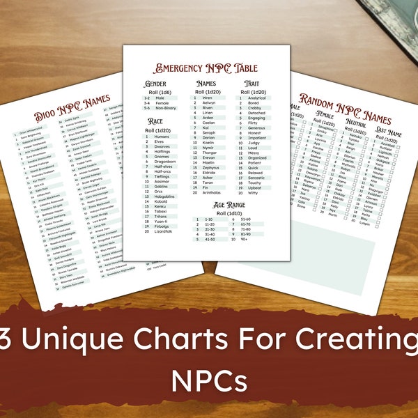 Dnd Roll Charts - Etsy