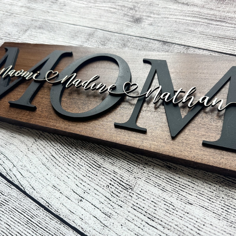 Mom Signs - Etsy
