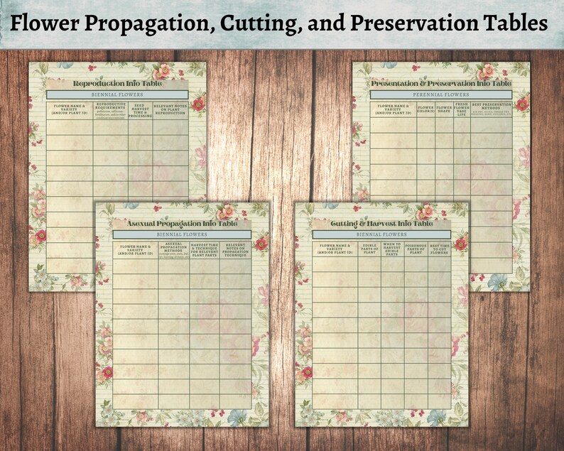 FLOWER GARDEN PLANNER, Printable Garden Journal, Cut Flower Garden ...
