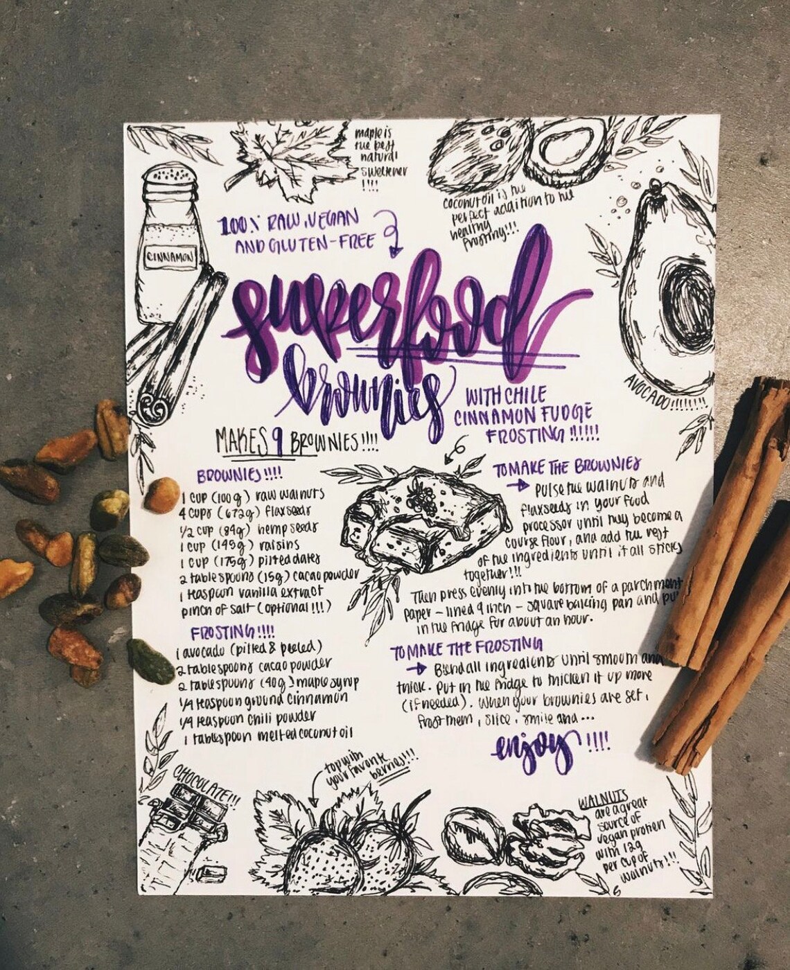 Hand Drawn Recipe Cards - Etsy