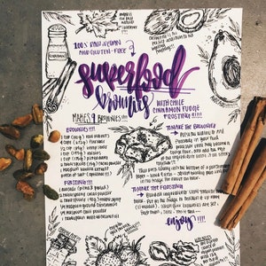Hand Drawn Recipe Cards - Etsy