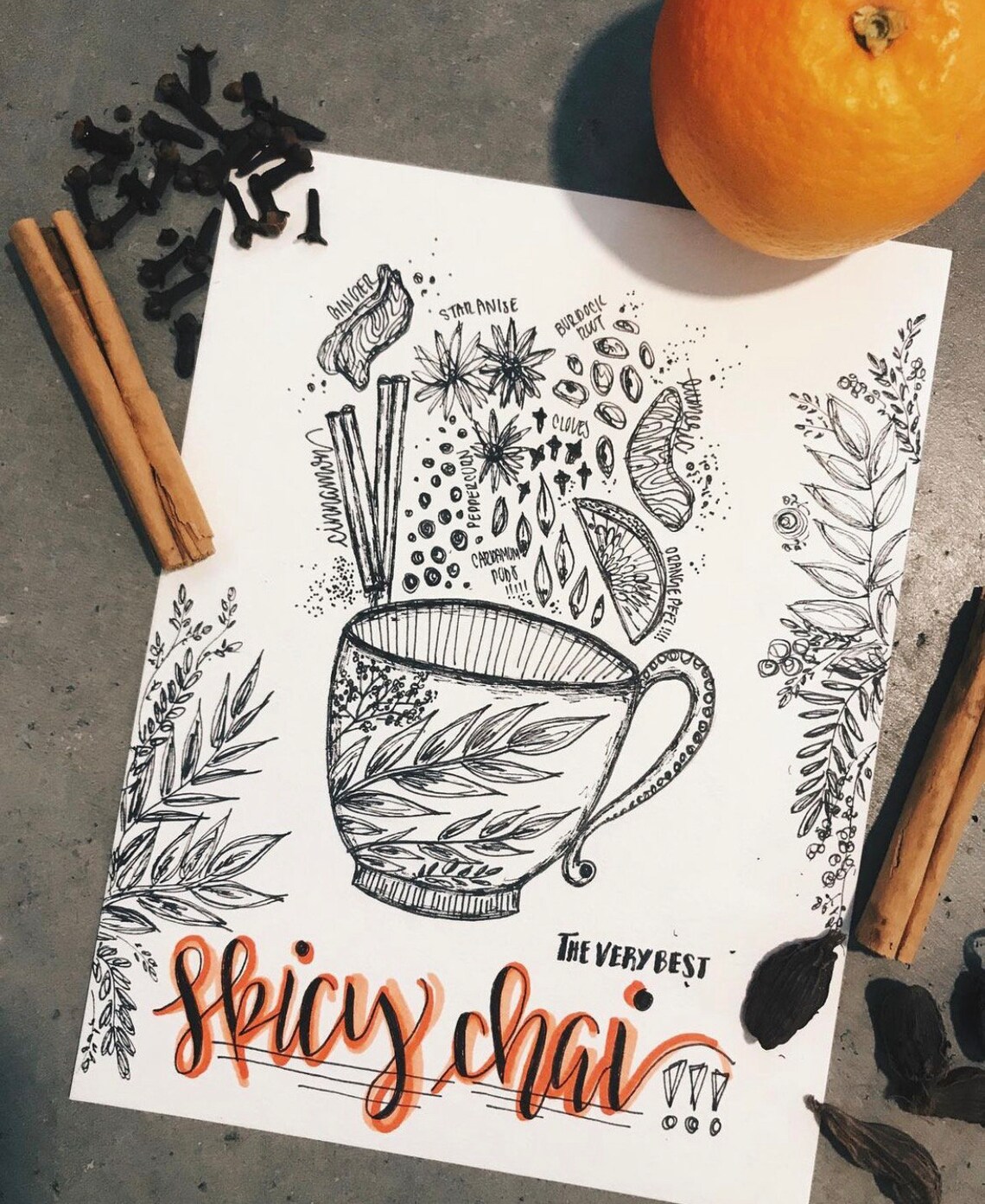 Hand Drawn Recipe Cards - Etsy
