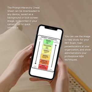 ABA Prompt Hierarchy Cheat Sheet - BCBA, RBT & Paraeducator Training ...