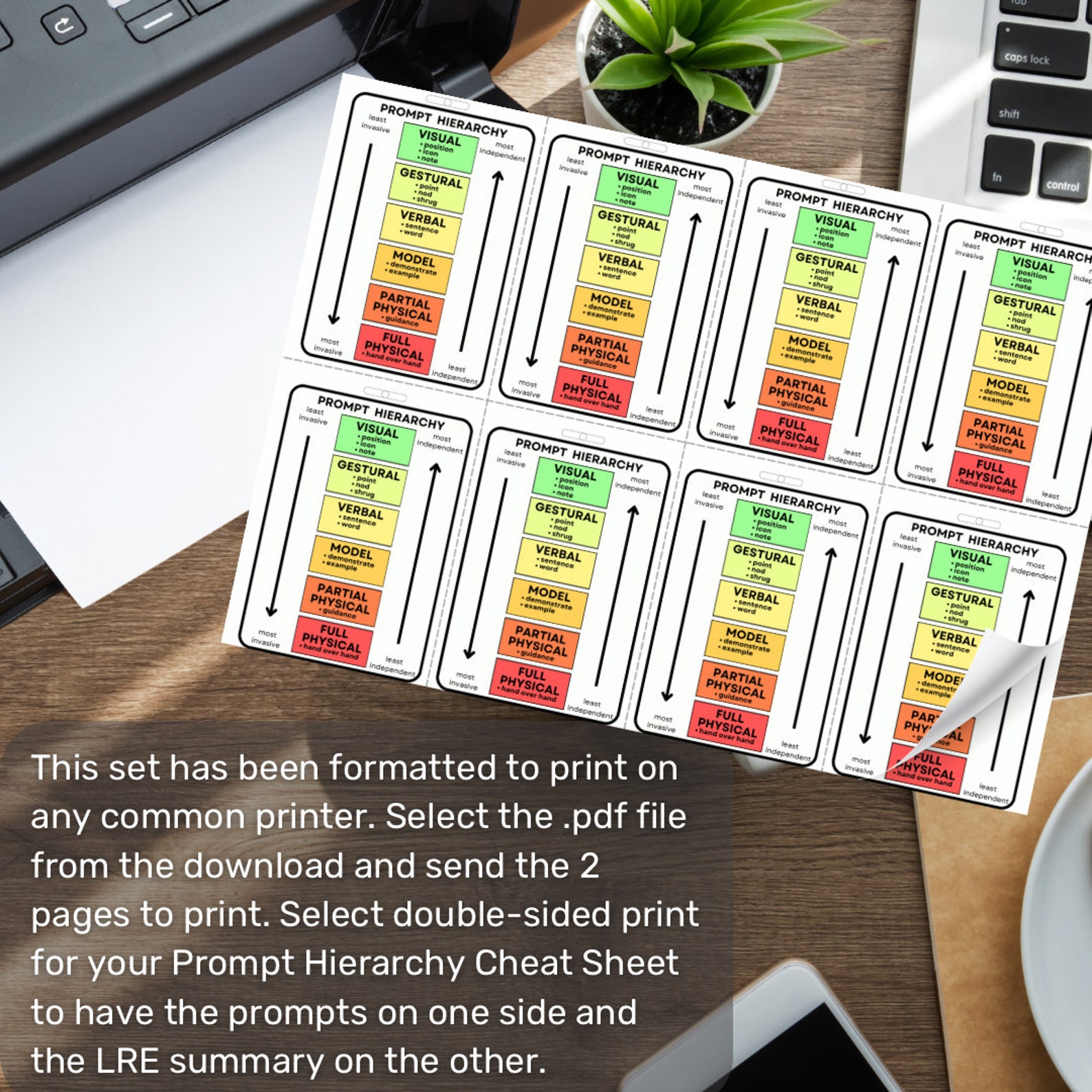 ABA Prompt Hierarchy Cheat Sheet - BCBA, RBT & Paraeducator Training ...