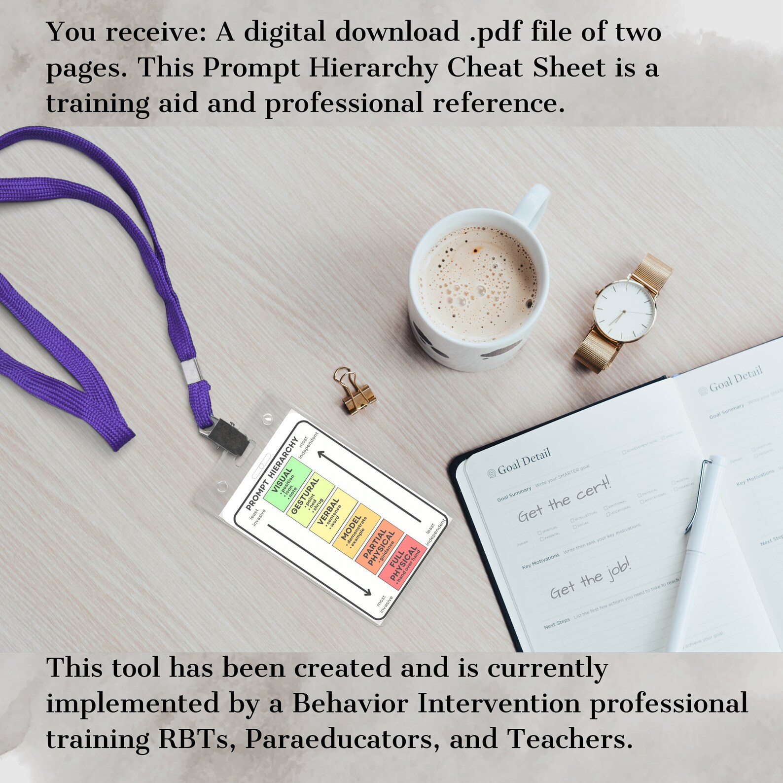 ABA Prompt Hierarchy Cheat Sheet - BCBA, RBT & Paraeducator Training ...