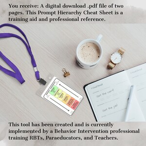 Prompt Hierarchy Cheat Sheet, ABA Prompt Guide, How to Prompt, BCBA ...
