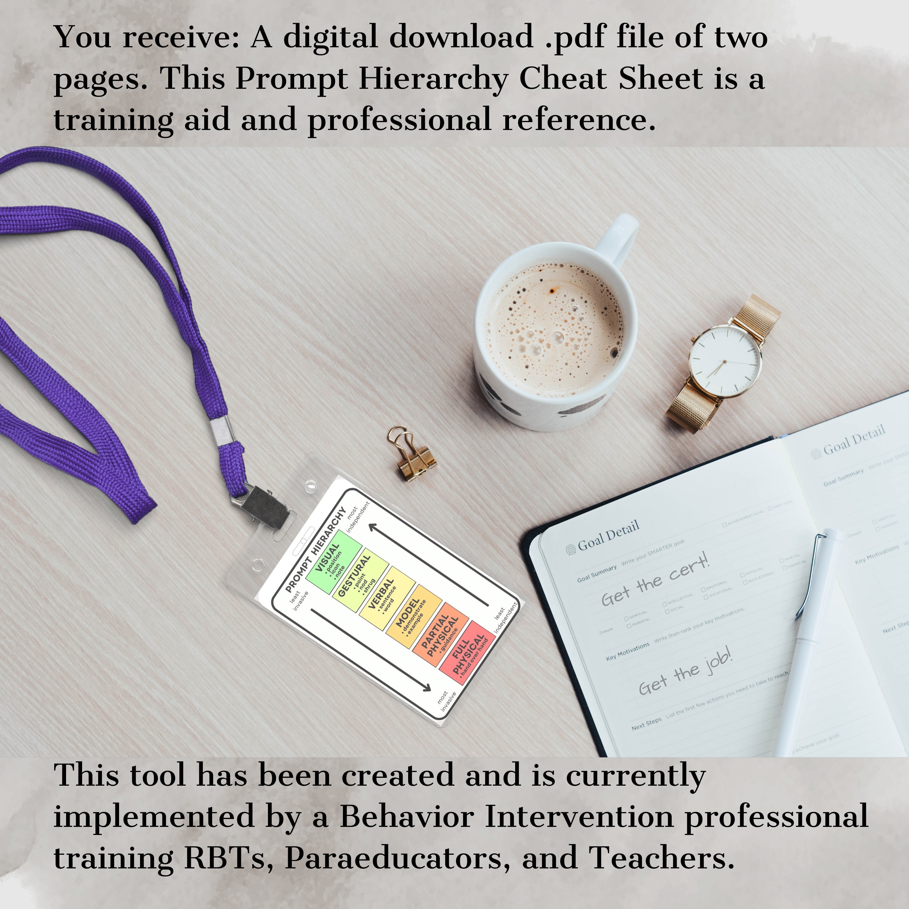 Prompt Hierarchy Cheat Sheet, ABA Prompt Guide, How to Prompt, BCBA ...