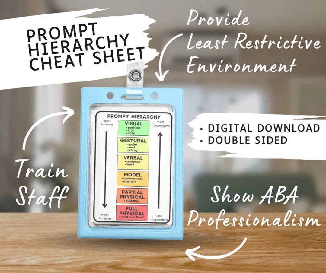 Prompt Hierarchy Cheat Sheet, ABA Prompt Guide, How to Prompt, BCBA ...