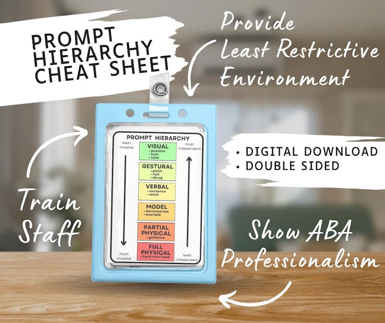 Prompt Hierarchy Cheat Sheet, ABA Prompt Guide, How to Prompt, BCBA ...
