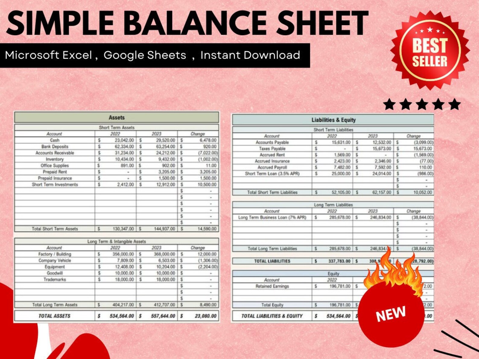 Simple Balance Sheet Spreadsheet Template Basic Balance Sheet Easy ...