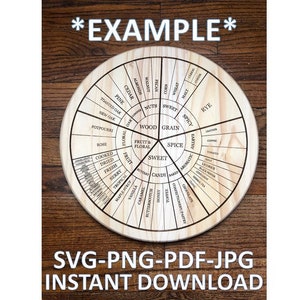 Bourbon Tasting Wheel Digital Download, Bourbon Tasting Note Wheel ...