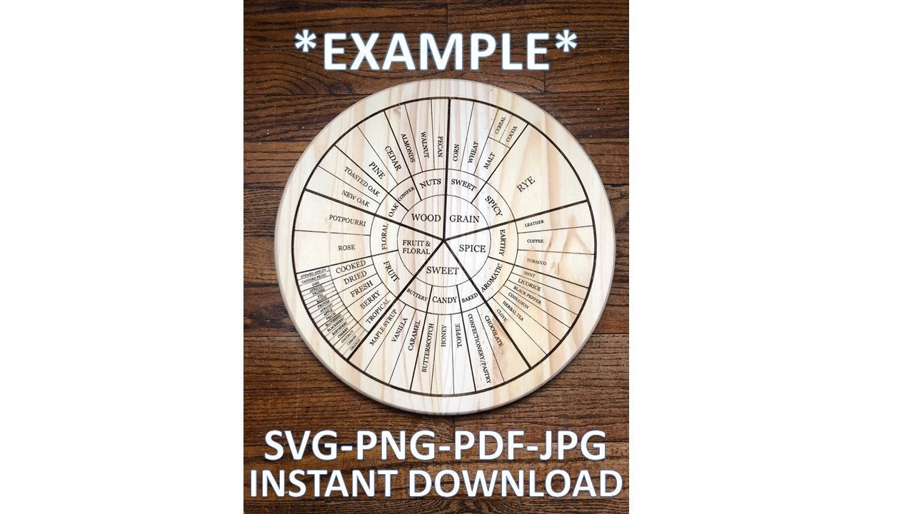 Bourbon Tasting Wheel Digital Download, Bourbon Tasting Note Wheel ...