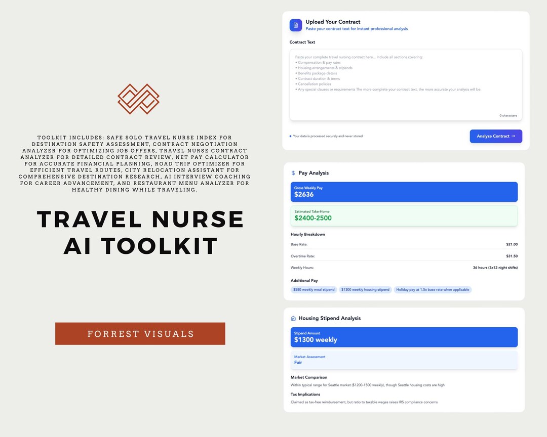 Travel Nurse AI Toolkit | 8 Chatgpt Tools for Nurses | Contract ...