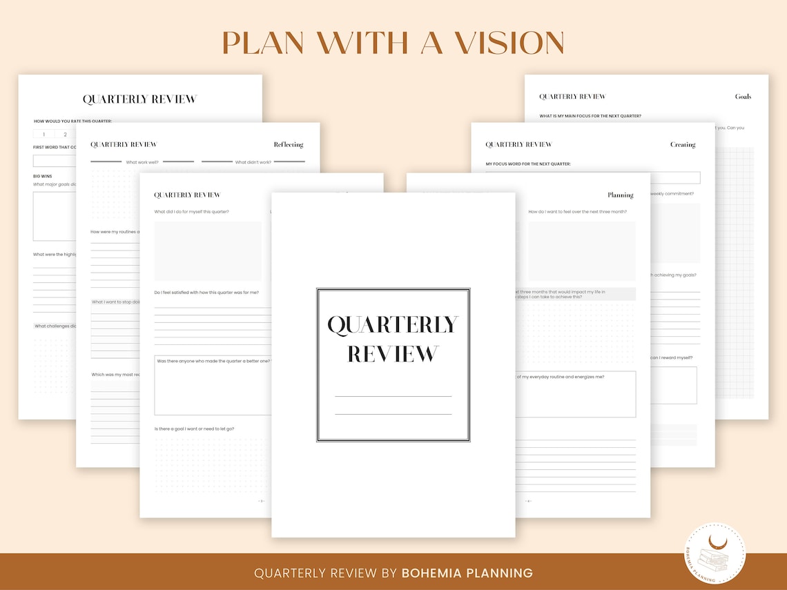Quarterly Review Prompts Template Printable | 3-month Reflection ...