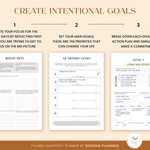 Quarterly Review Fillable Printable | 3-month Reflection and Goal ...