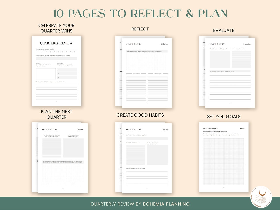Quarterly Review A5 Printable Inserts 3-month Goal Prompts for ...