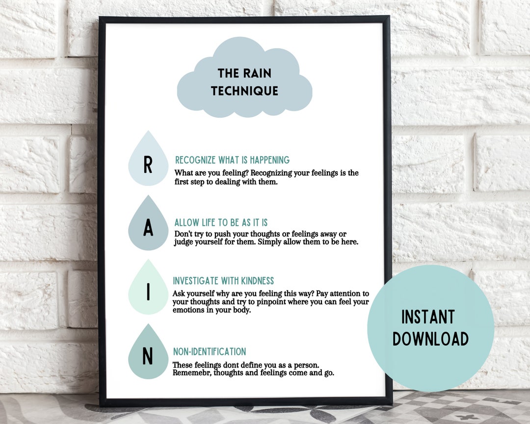 Rain Technique Therapy Poster Office Decor Therapy Wall - Etsy