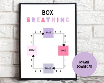 Mindfulness Exercise Poster - Etsy