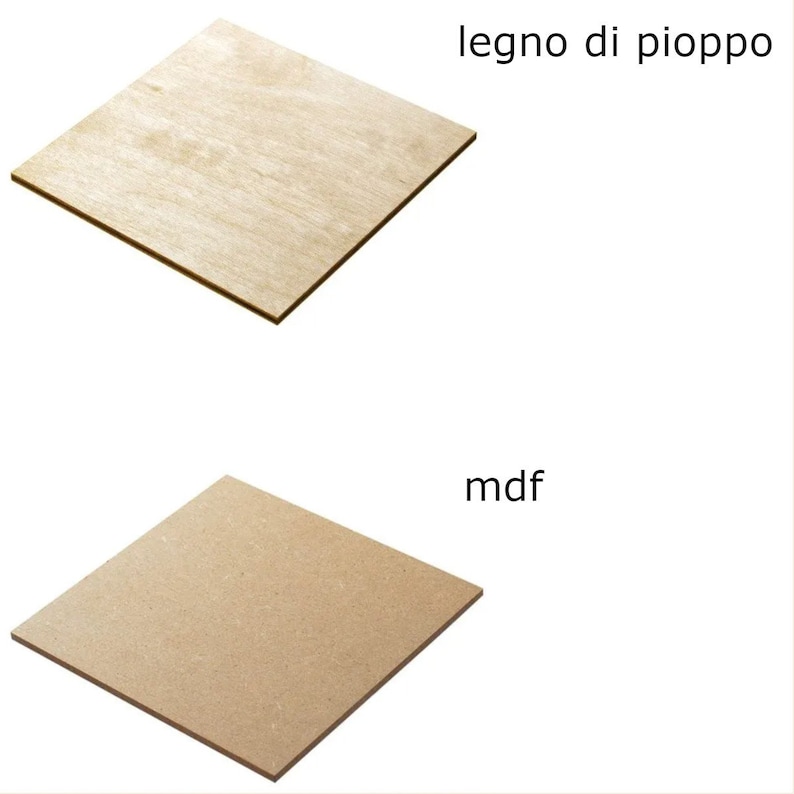 Pannello mdf o legno traforato non verniciati interni esterni - Etsy Italia