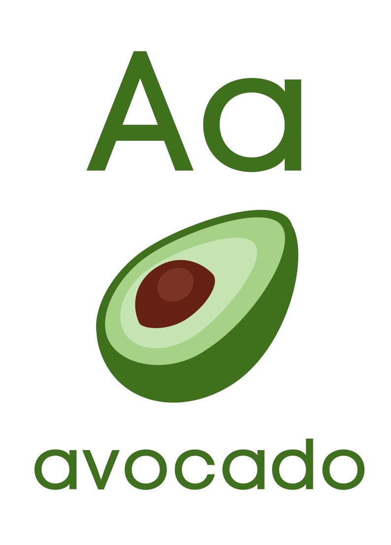 Children Learning Alphabet Cards With Pictures in English - Etsy