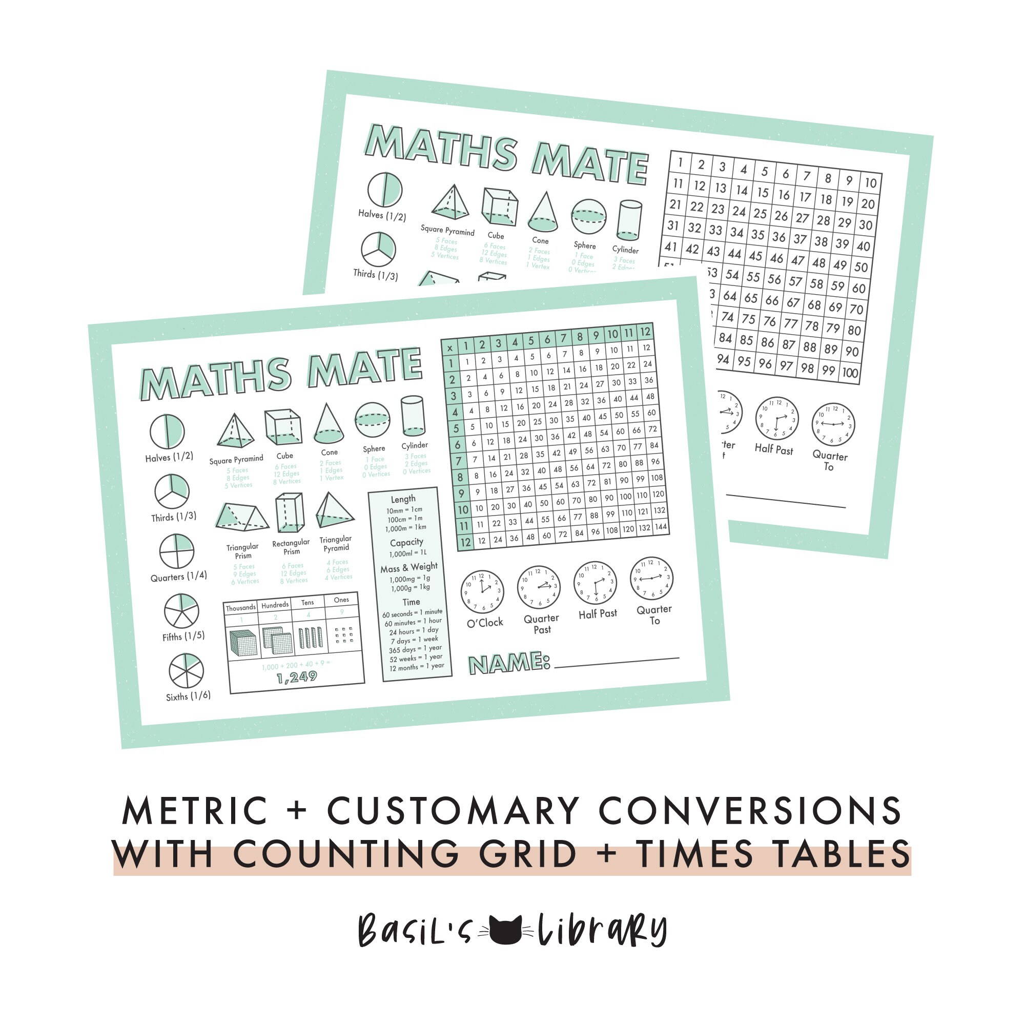 Maths Mate Maths Desk Helper Bundle | Basil's Basics | Kindy - Year 6 ...