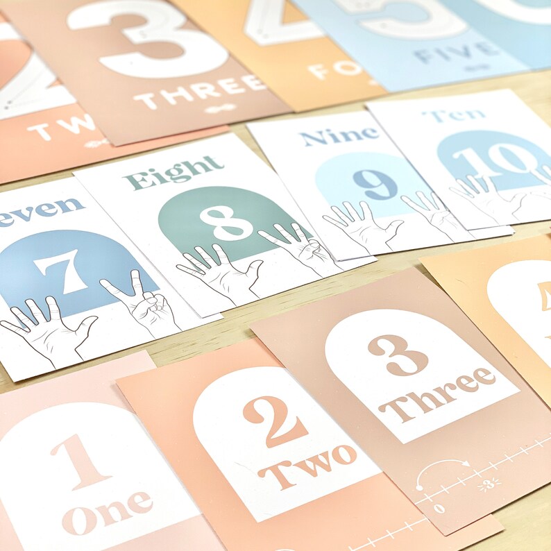 Number Posters | Classroom Decor - California Dreamer - Etsy Australia