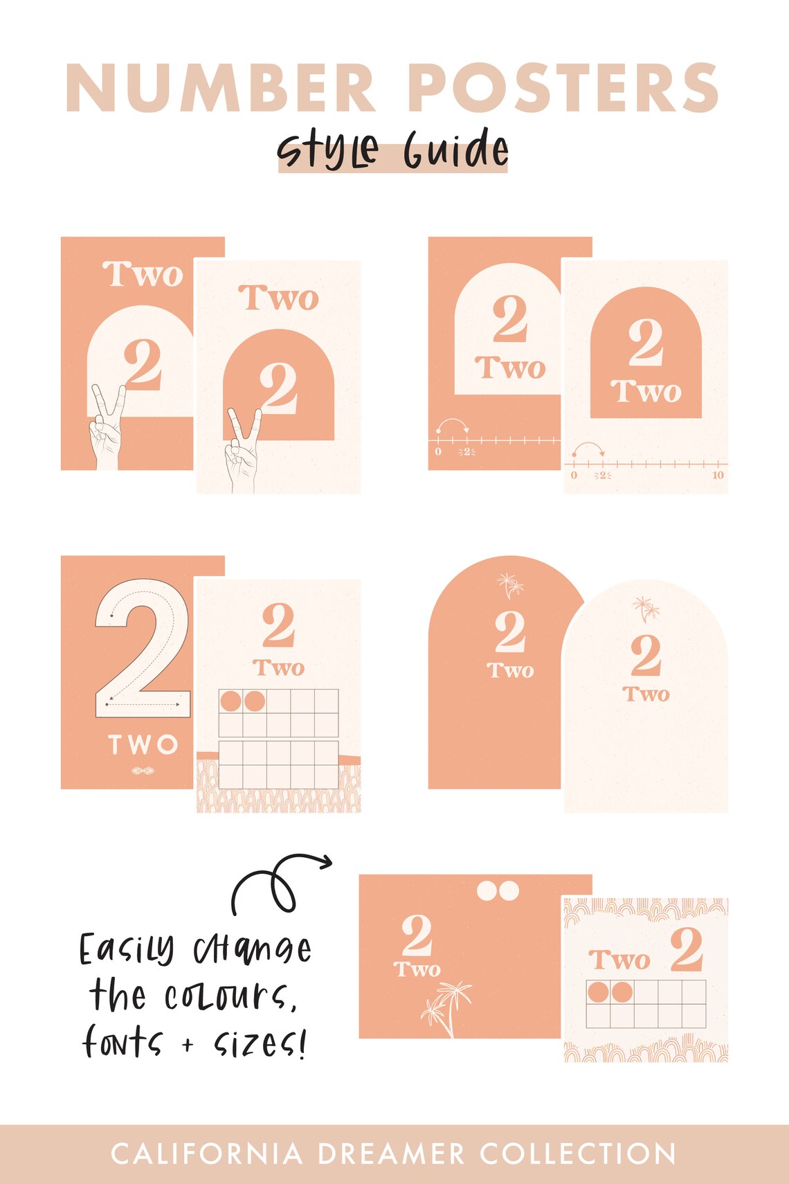 Number Posters | Classroom Decor - California Dreamer - Etsy Australia